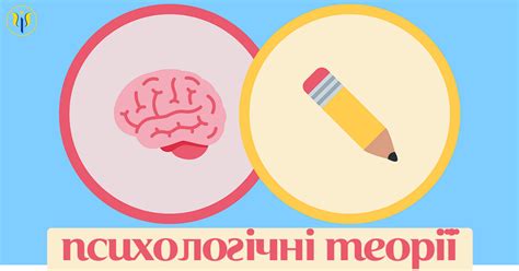 Теорії психології Archives Простір психологів Інформація Фахівці Допомога