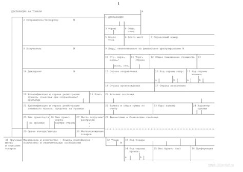 Грузовая таможенная декларация образец 2025