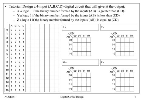 PPT Combinational Logic Circuit Design Tutorial PowerPoint Presentation ID