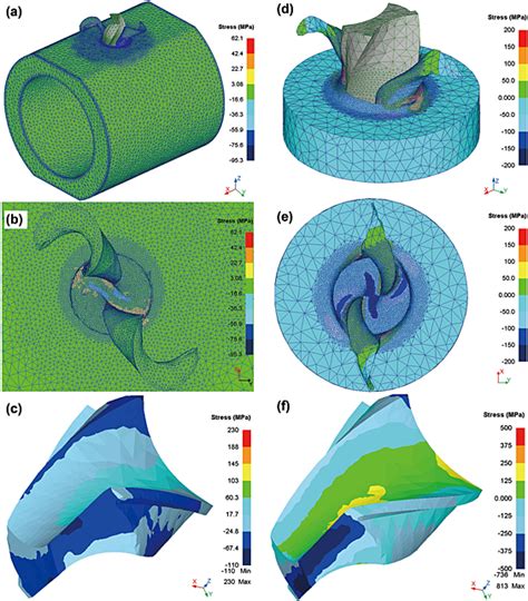 3d Finite Element Modeling And Analysis Of Dynamic Force In Bone