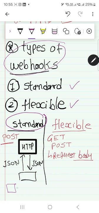 Types Of Webhooks In Dialogflow Cx Dialogflow Ccai Dialogflowcx