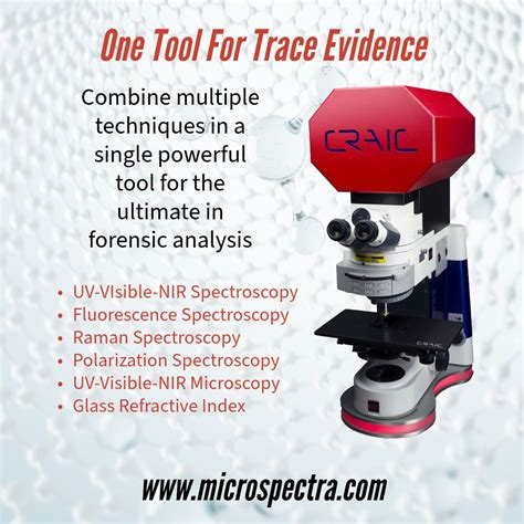 Microscope Microscopy Forensicscience Spectroscopy Craic Technologies