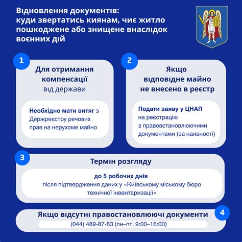 Як киянам отримати компенсацію за знищене обстрілами житло роз