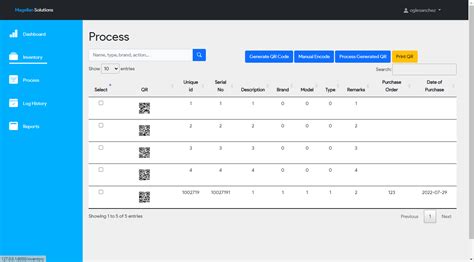 Github Ogie05magellan Solution Magellan Solutions Outsourcing Inc Magellan Is An Inbound