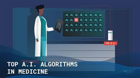 Ke Chen On Linkedin Ai In Healthcare Top A I Algorithms In Healthcare The Medical Futurist