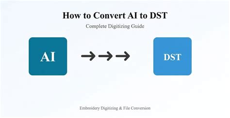 Dst File Meaning Format And Free Dst Embroidery Designs Ez Stitch