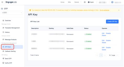 What Is SMS OTP How To Set Up For Business Guide For