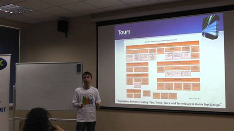 Исследовательское тестирование Обзор Комендантов Илья Youtube