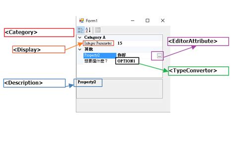 吾勤的勤書 Windows Form Property Grid 使用心得 Part Iitypeconvertor