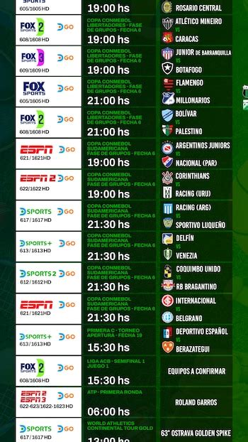 La Agenda Deportiva De La Semana Infobae