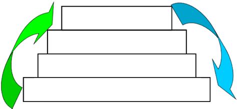 Unique Plane Postulate Geometry