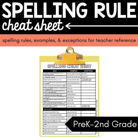Spelling Rule Cheat Sheet Science Of Reading Formula