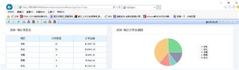 报表根据浏览器窗体自动缩放显示 乾学院