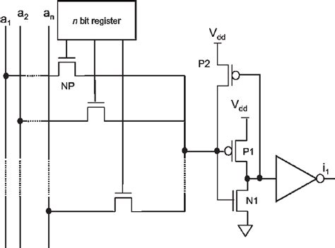Bit Slice Of The Programmable Selector Download Scientific Diagram