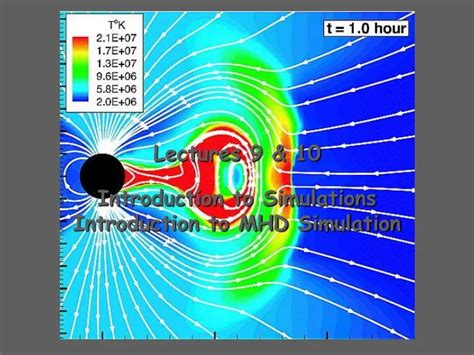 Ppt Introduction To Simulations Introduction To Mhd Simulation Powerpoint Presentation Id