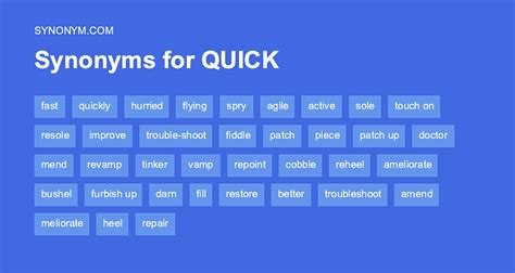 Another Word For QUICK Synonyms Antonyms