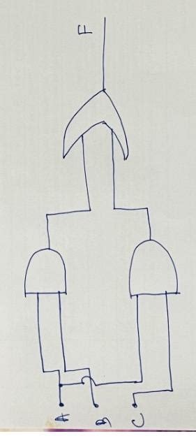 Solved Question Implement The Logic For The Judge Circuit