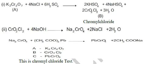 Cbse Class 12 Chemistry Transition And Inner Transition Elements