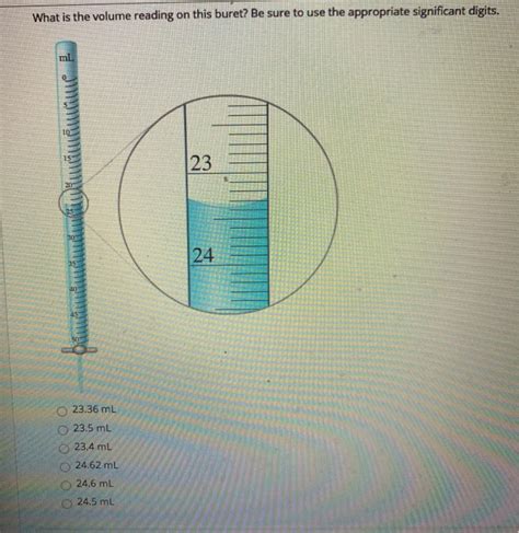 Solved What Is The Volume Reading On This Buret Be Sure To Chegg Com