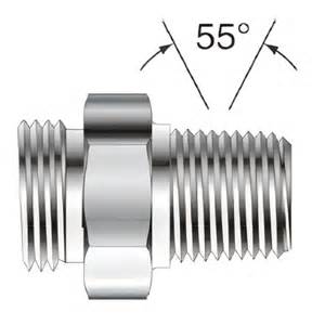 The Ultimate Guide To Bspt Thread Vs Bspp Thread