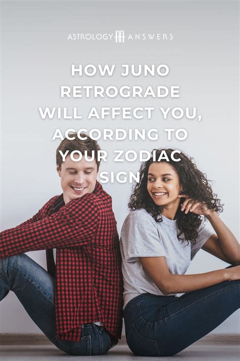 Juno Zodiac Sign Zodiac Elements Explained