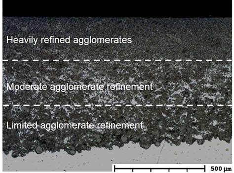 variations in particle refinement through the depth of spray stirred