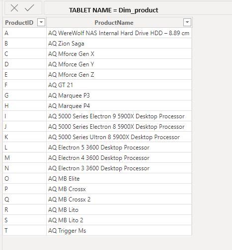 Freddy Martinez On Linkedin 🚀 How To Create A Dynamic Slicer For Top N