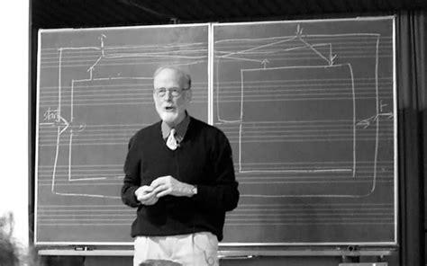 Understanding Null In Java What It Is And When To Use It By Suresh Dilhan Medium