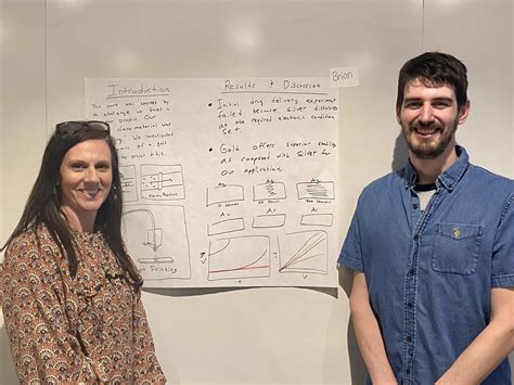 Rough Draft Example Showmens