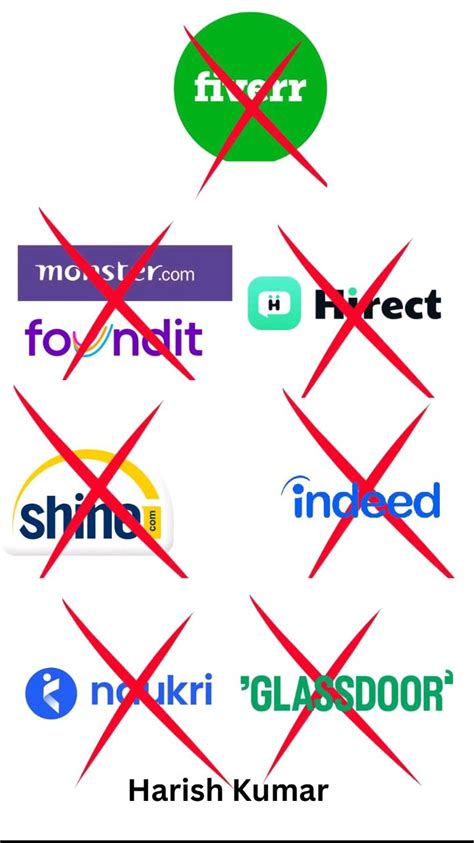 Stop Using Fiverr Monster And Glassdoor