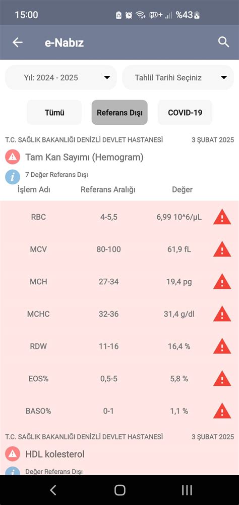 🎖subay Astsubay Alimlari 2025 🎖 Herkese Merhaba Bu Değerleri
