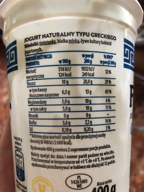 Jogurt Naturalny Typu Greckiego Fruvita калорийность пищевая ценность ⋙