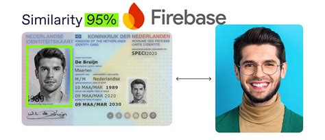 Real Time Group Chat Using Firebase Realtime Database By Causecode Technologies Medium