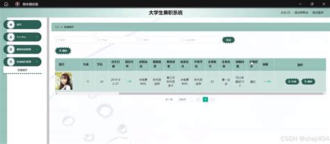 基于ssm vue大学生兼职系统 开题报告 程序 论文 java csdn博客