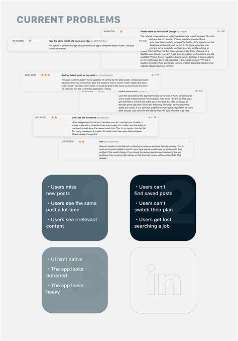 LinkedIn App Concept Mobile UI UX Design IOS App Behance