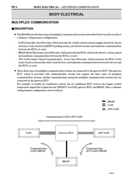body electrical pdf bit rate multiplexing