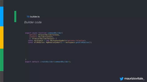 How To Create An Angular Builder Ppt