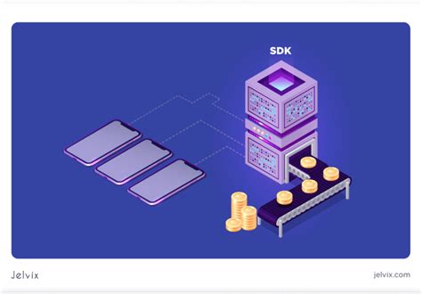 What Is An SDK Everything You Need To Know Jelvix
