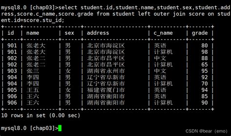 mysql 单表、多表查询 查询插入可分为单表插入多表插入和什么 csdn博客