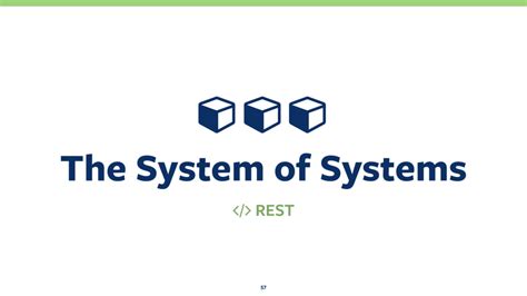 Refactoring To A System Of Systems Speaker Deck