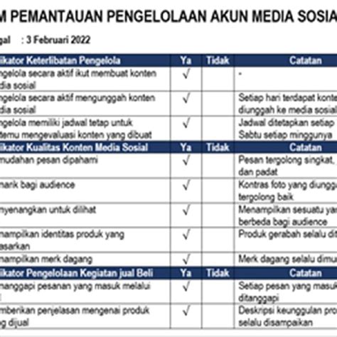 Monitoring Form For Managing Social Media Accounts Download