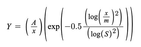 Fit A Custom Function In Python Stack Overflow