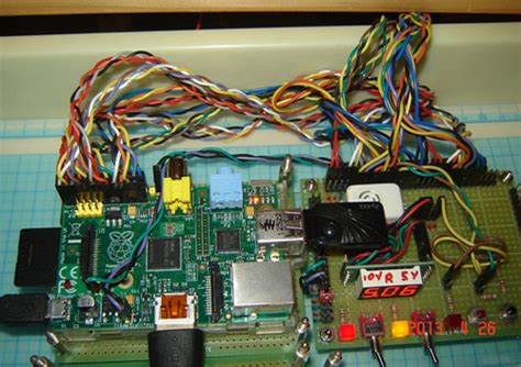 FongEye RPi Basic Setup And Testing Notes