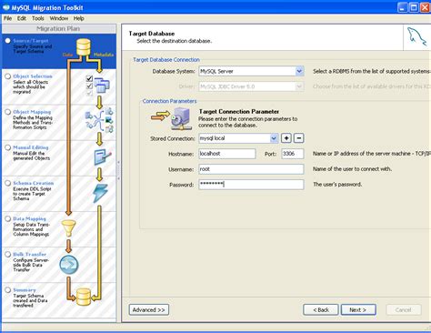 Pollo De Goma Con Polea Migrando Postgresql A Mysql Mysql Migration