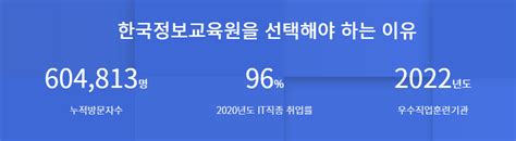 8월 클라우드 채용 연계 한국정보교육원