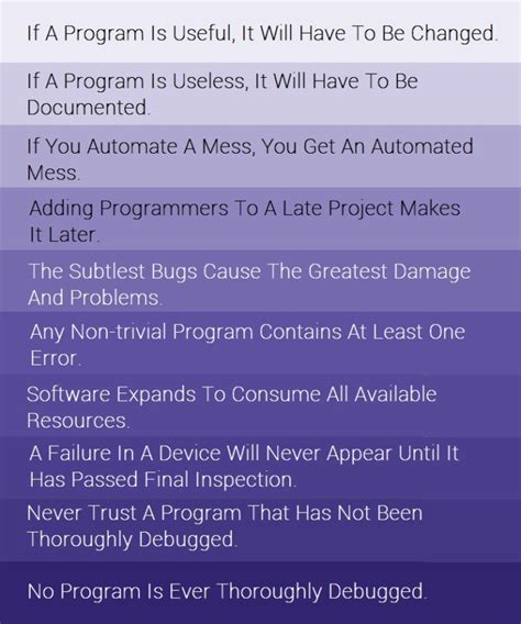 50 Shades Of Computer Programming Laws Rankred