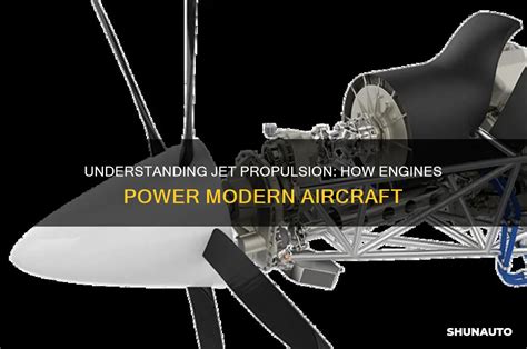 Understanding Jet Propulsion How Engines Power Modern Aircraft Shunauto