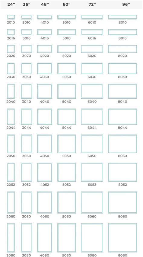 Standard Window Sizes Complete Guide And Tips 2025
