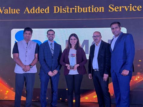 ritesh sawant posted on linkedin