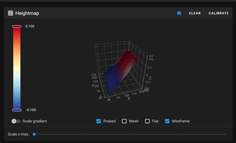 Klipper Ender 3 S1 Pro Noob R Ender3s1